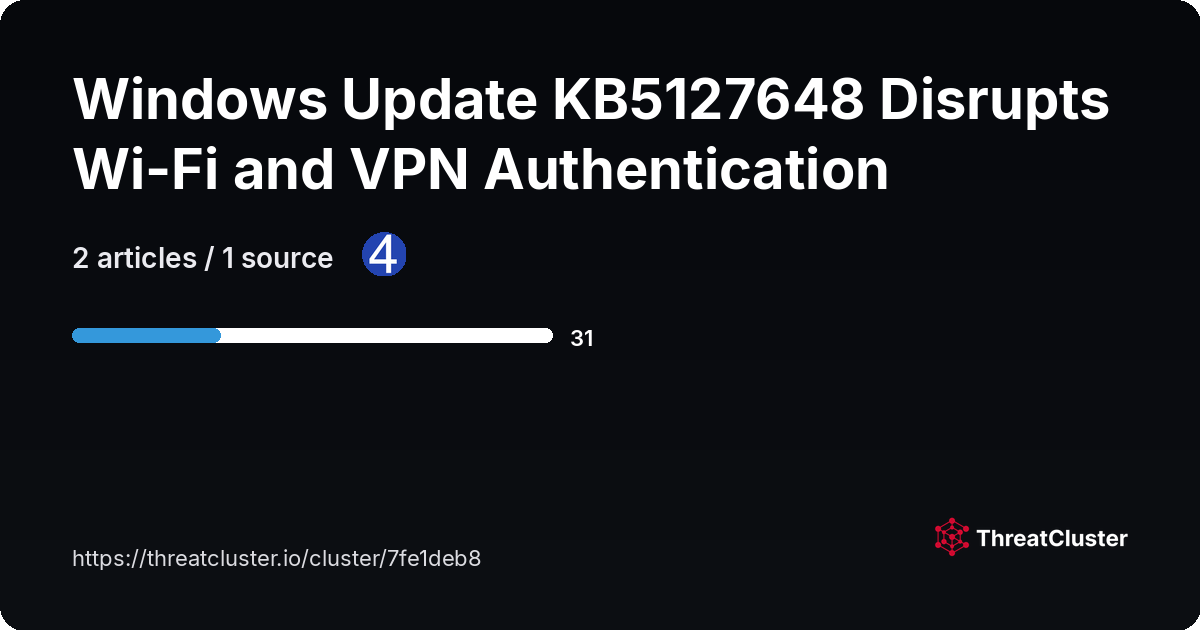 Windows Update KB5127648 Disrupts Wi-Fi and VPN Authentication ...